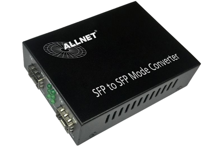 ALLNET GmbH -ALLNET Produktwelt