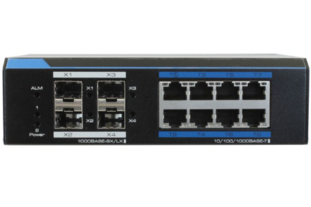 ALLNET GmbH -ALLNET Produktwelt